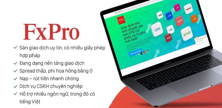 FxPro là gì? Đánh giá sàn FxPro có uy tín không?